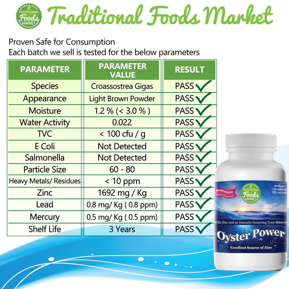 Oyster Power Powder zinc benefits