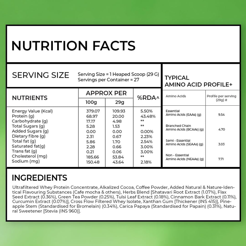 OZiva protein for muscle recovery