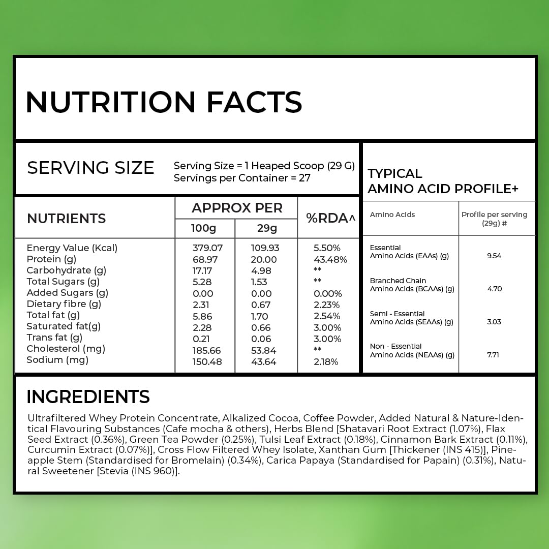 OZiva protein for muscle recovery
