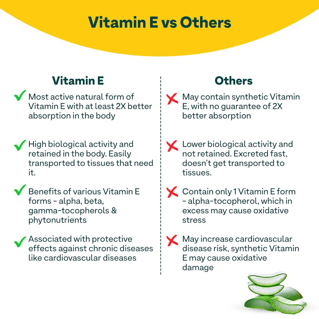OZiva Vitamin E for antioxidant support