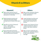 OZiva Vitamin E for antioxidant support
