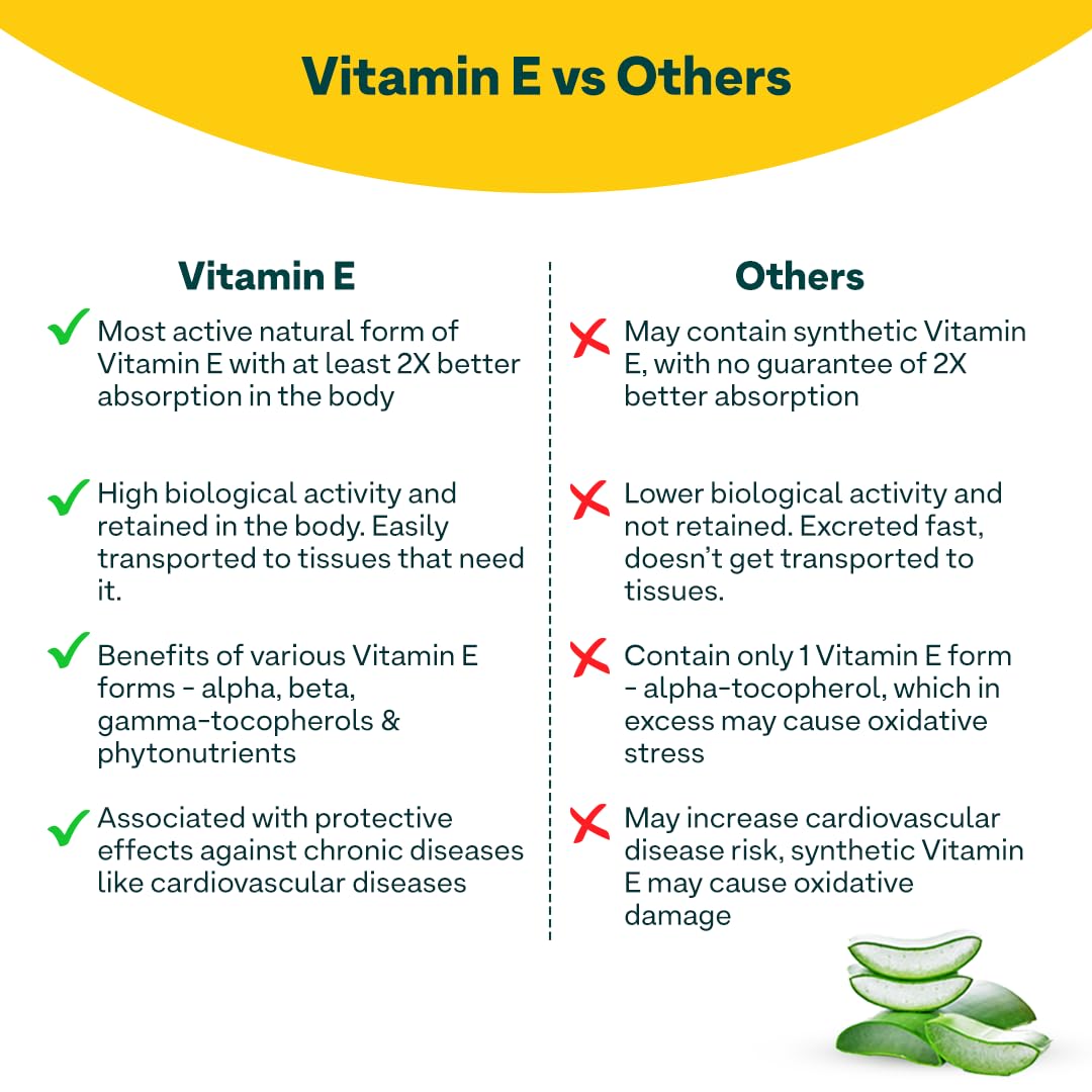 OZiva Vitamin E for antioxidant support