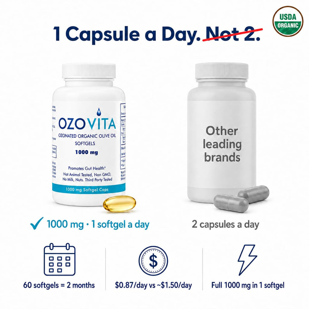 ozonated olive oil softgels