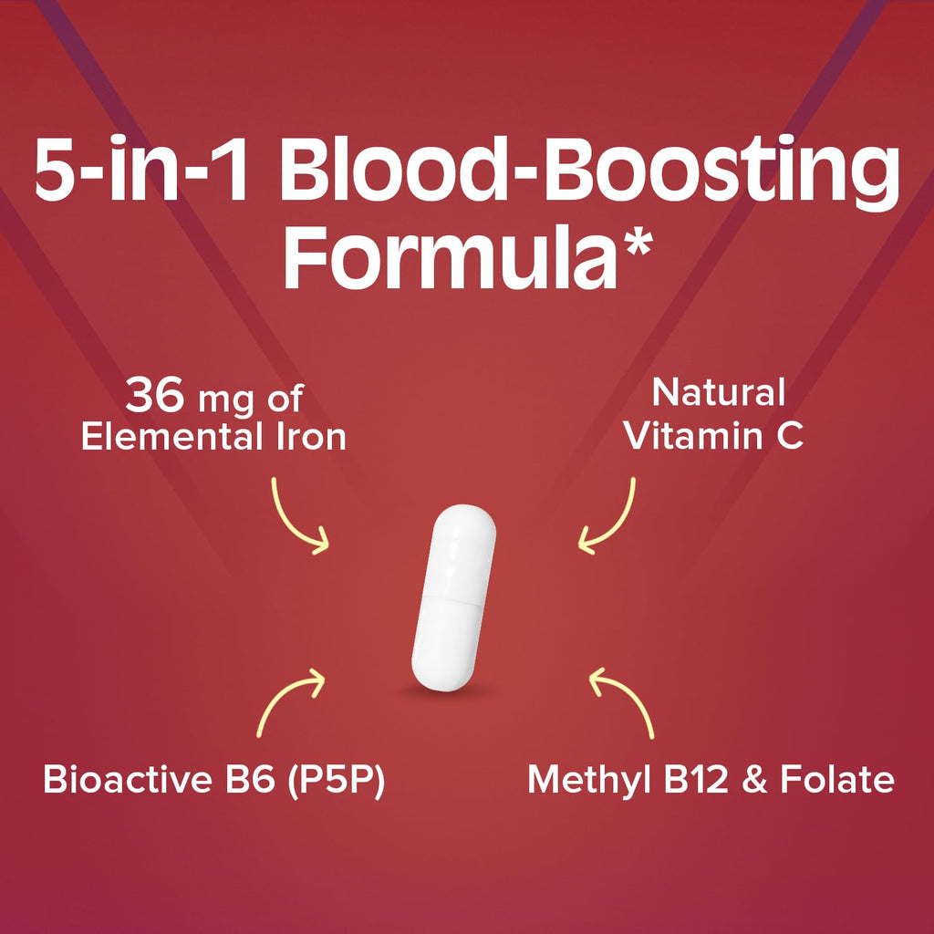 P5P and methyl B12 iron formula