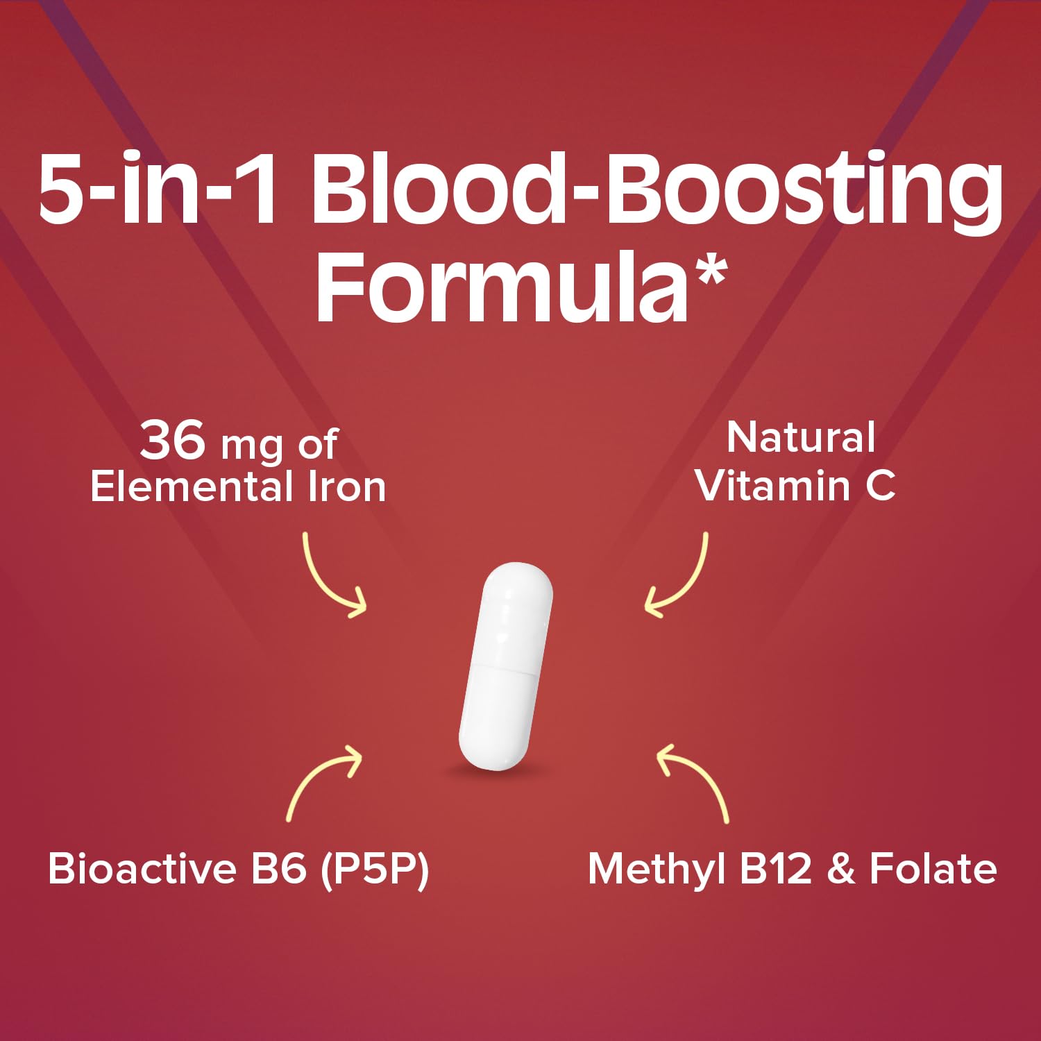 P5P and methyl B12 iron formula