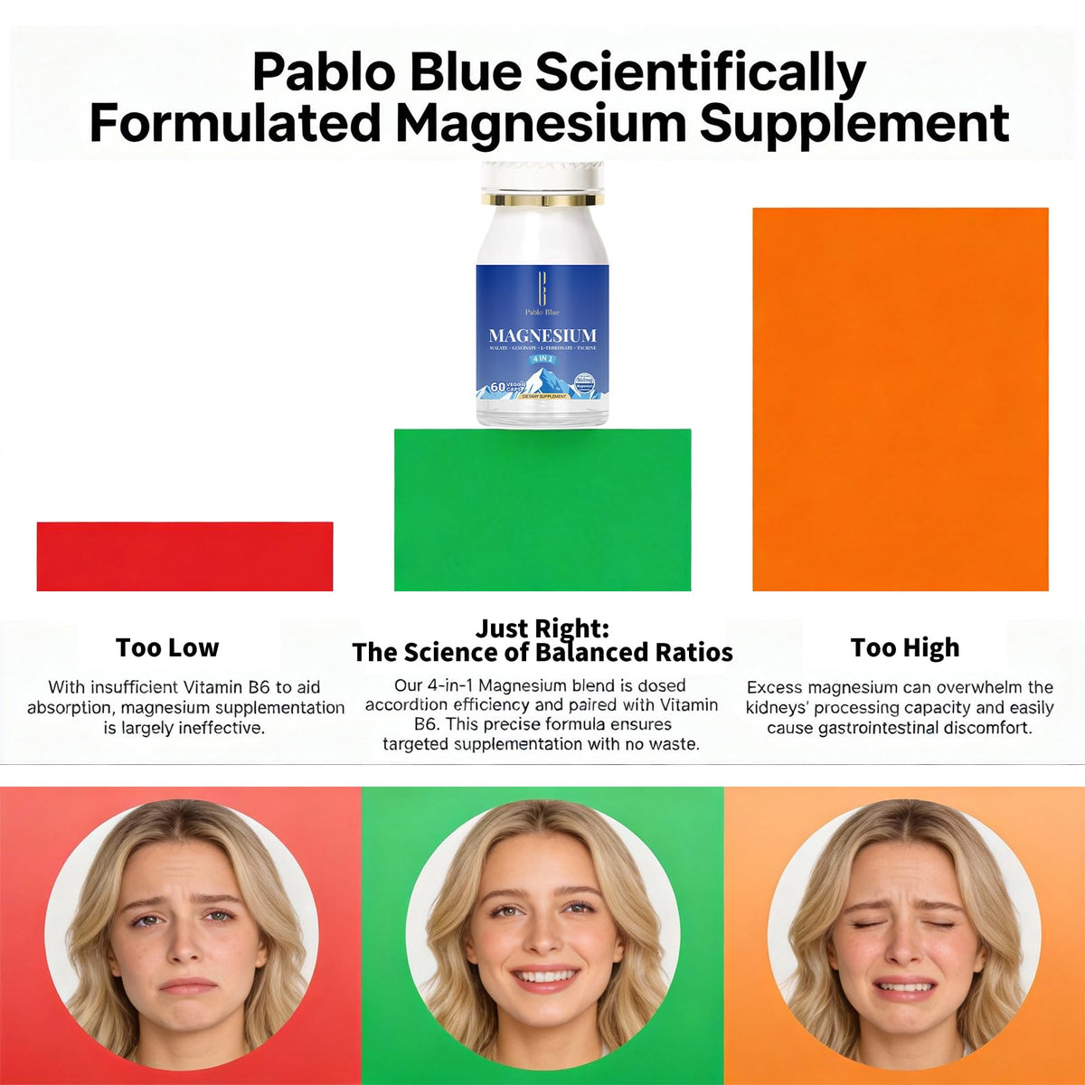 Pablo Blue capsules for better sleep