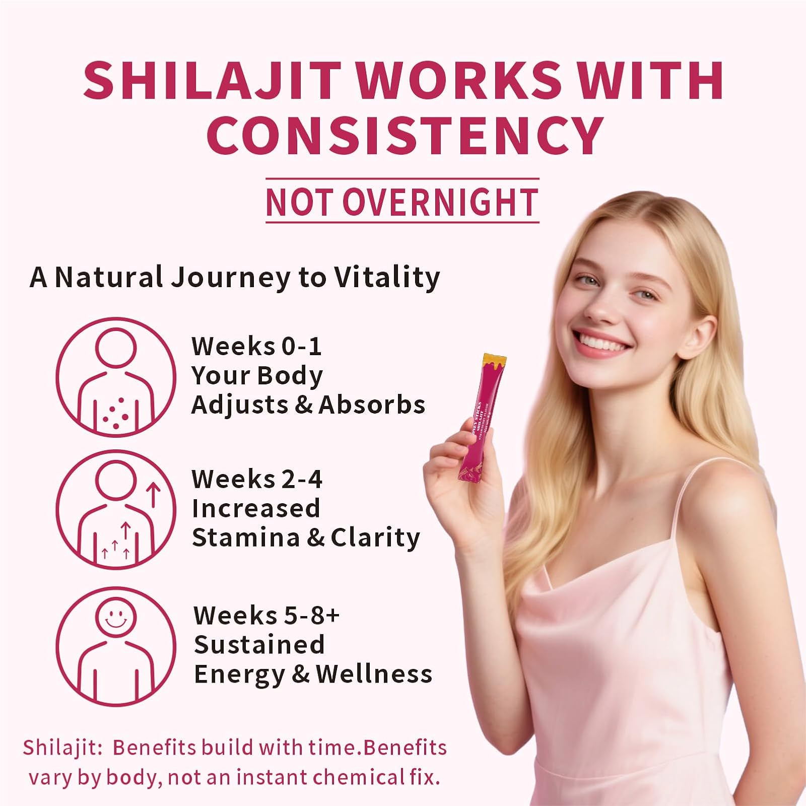 Pablo Blue Shilajit for vitality