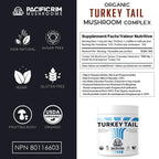 Pacific Rim adaptogen mushroom benefits