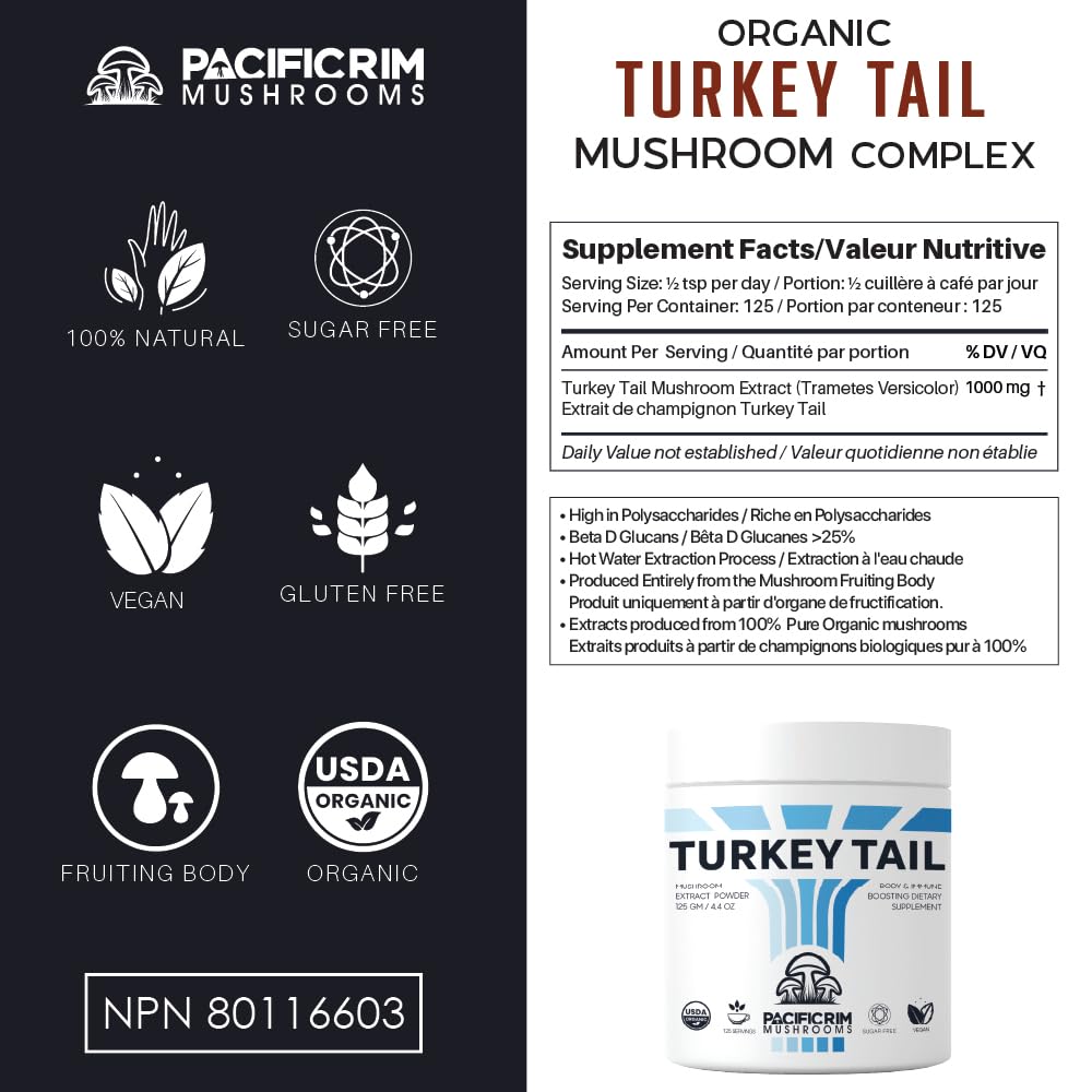 Pacific Rim adaptogen mushroom benefits