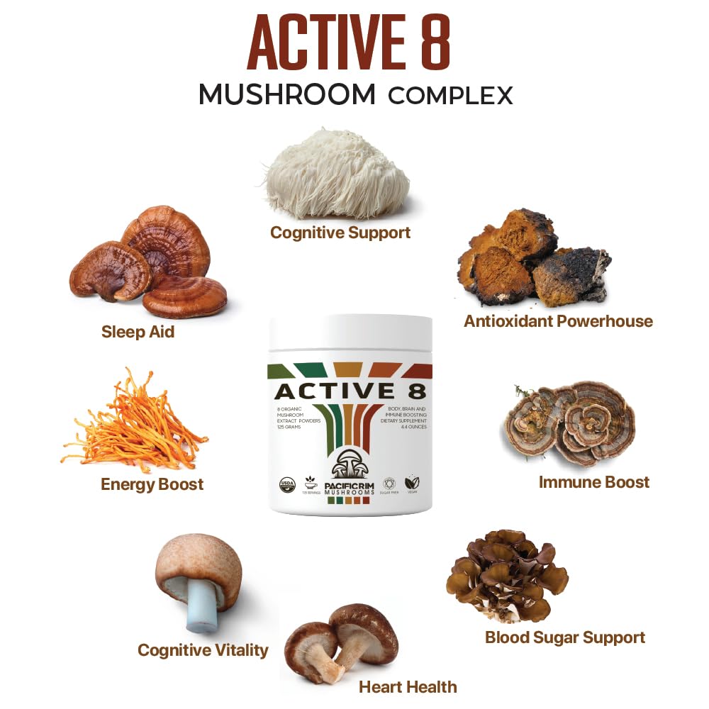 Pacific Rim Mushrooms extract for cognitive support