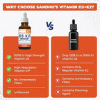 Pack of 2 Vitamin D supplements