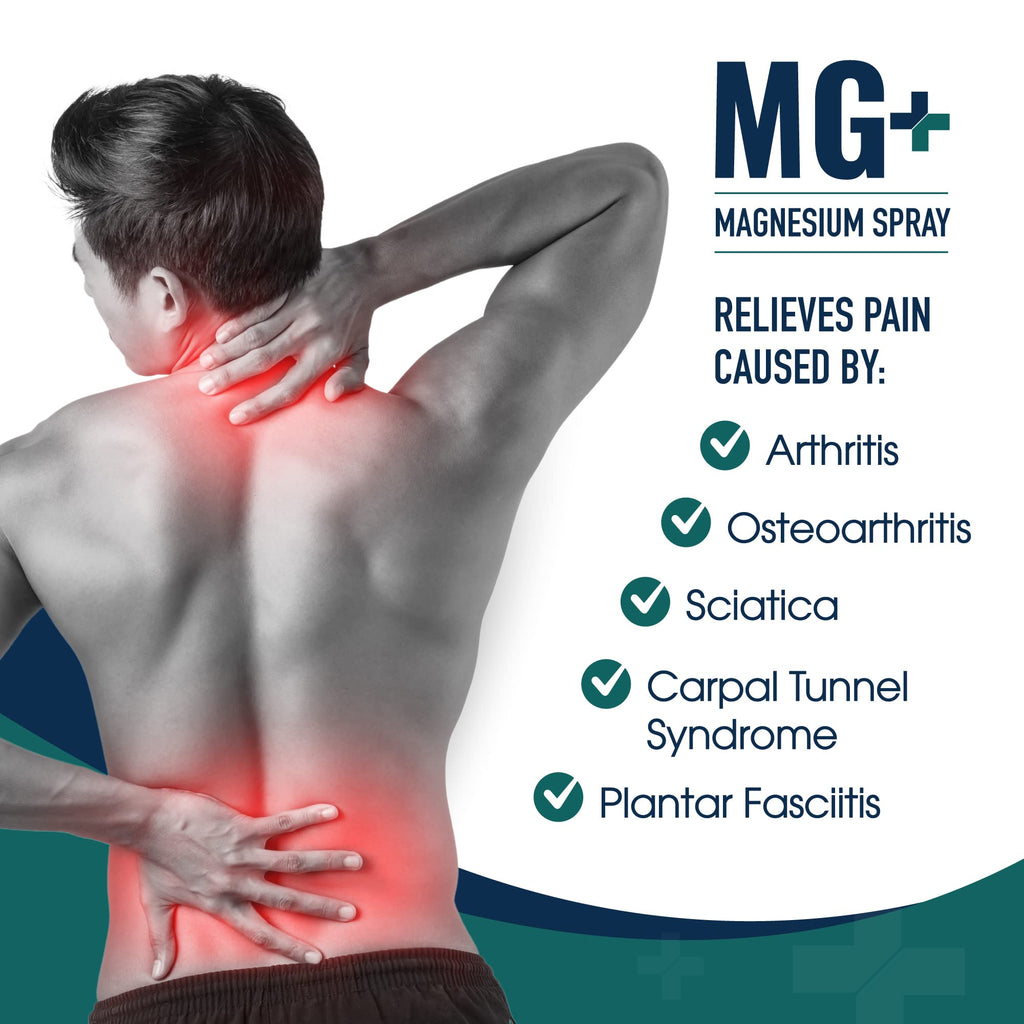 pain relief magnesium spray solution