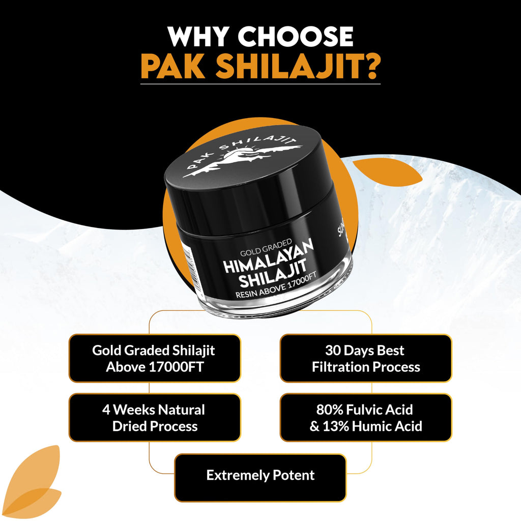 Pakshilajit for overall wellness
