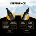 PakShilajit shilajit health benefits