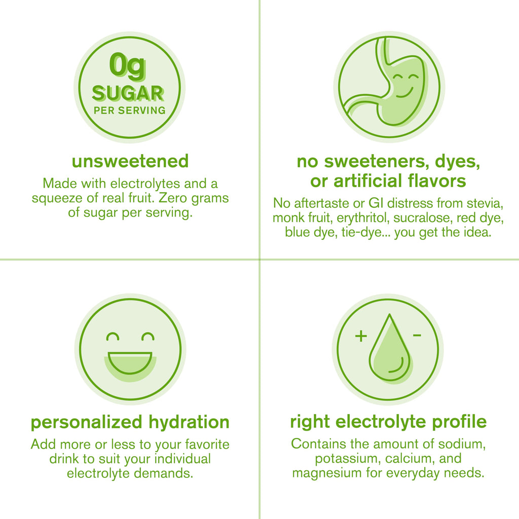Paleo approved hydration drink mix