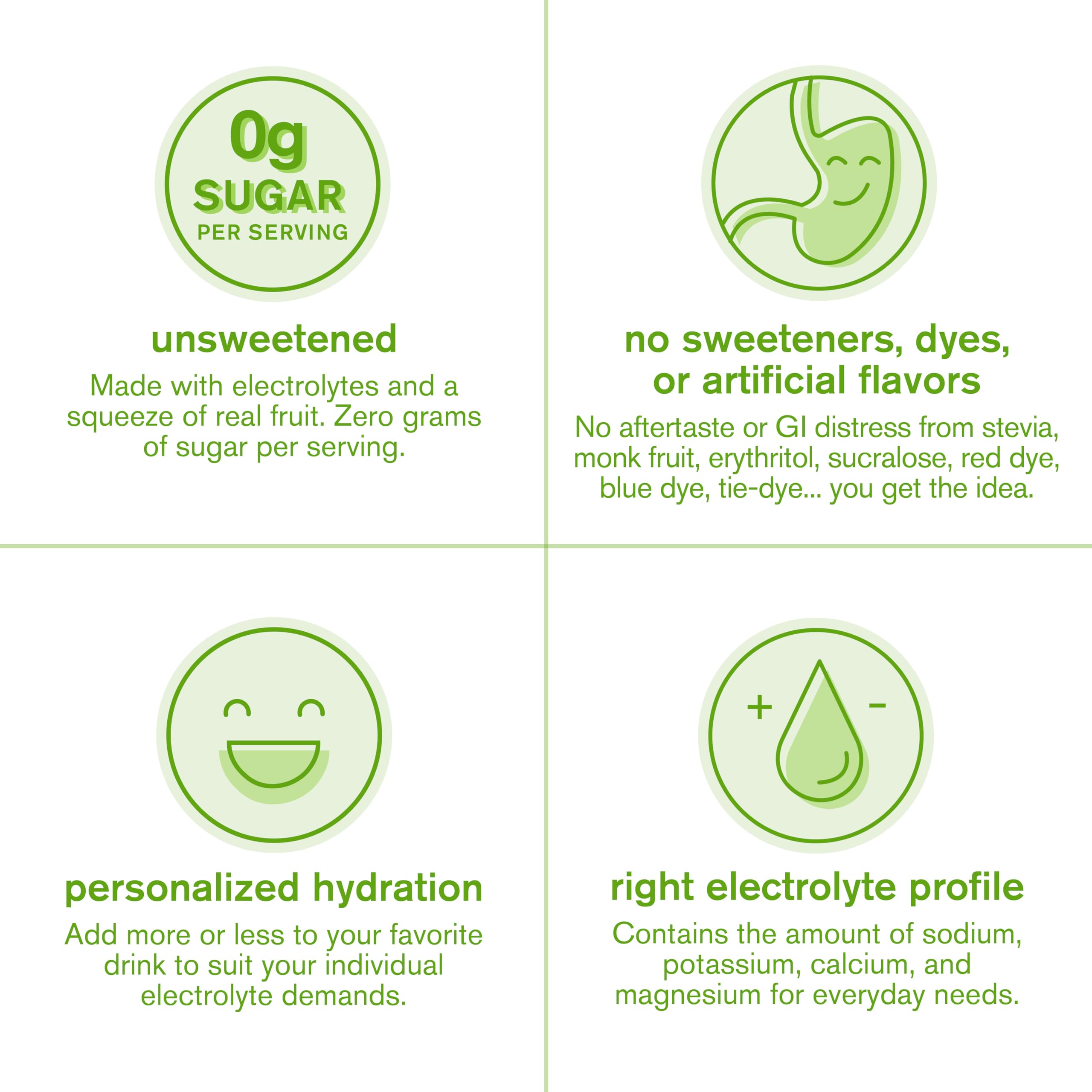 Paleo approved hydration drink mix