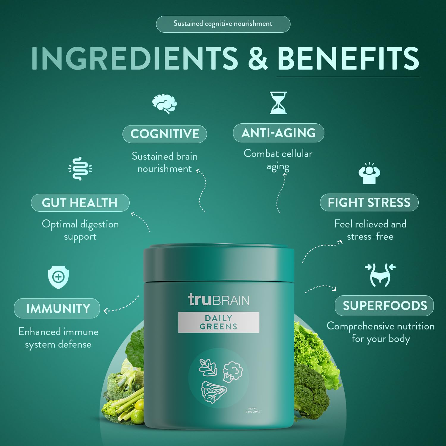 paleo diet blended vitamin options