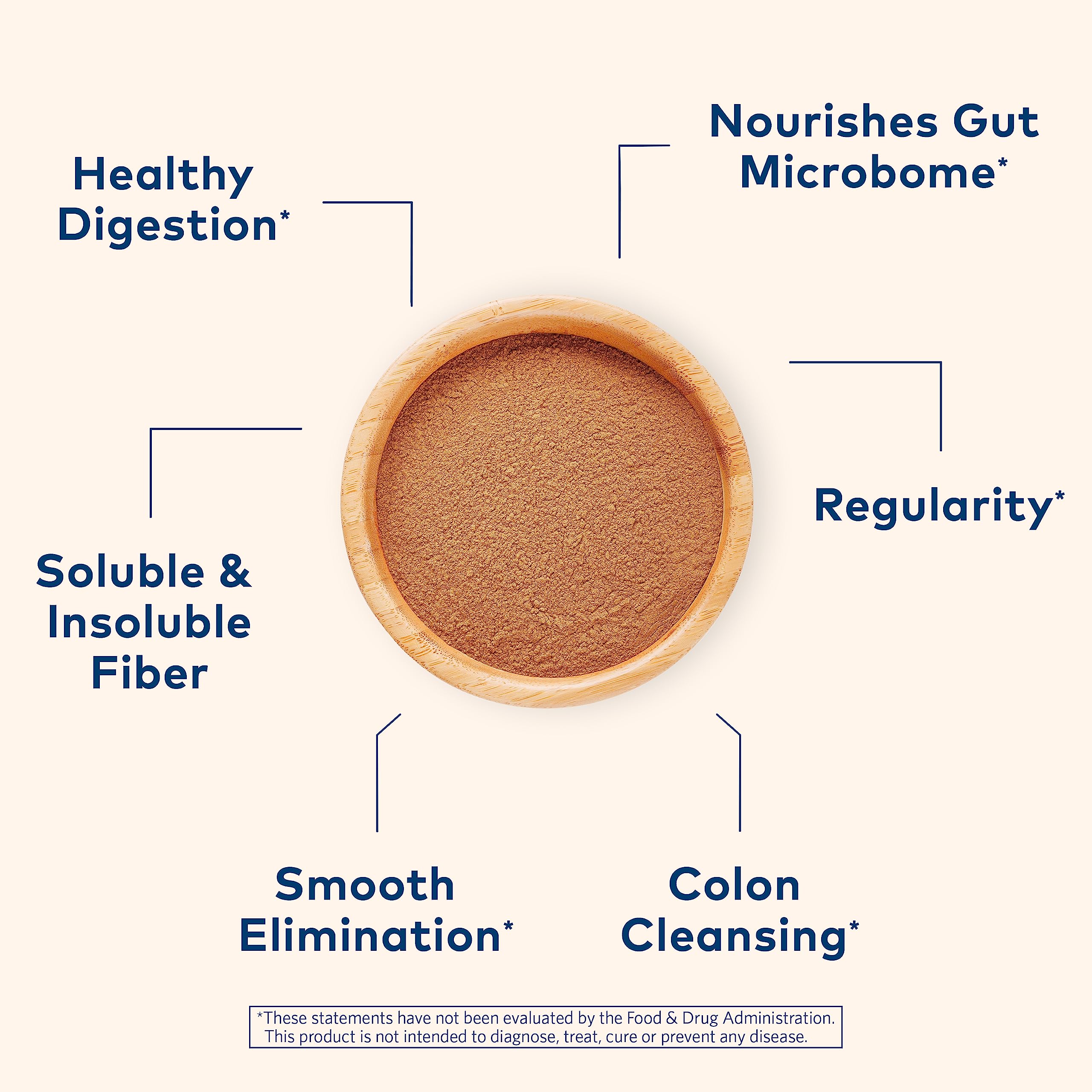 paleo diet psyllium husk powder