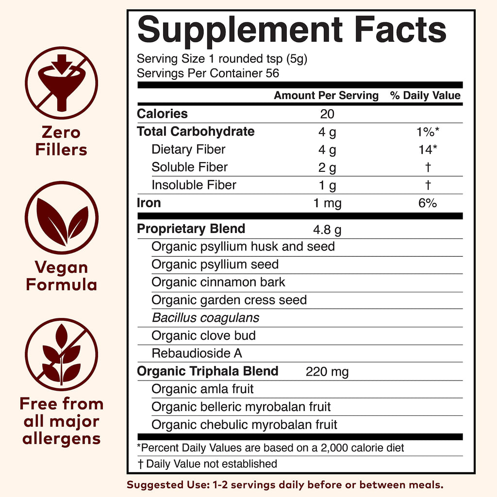 paleo dietary fiber supplement