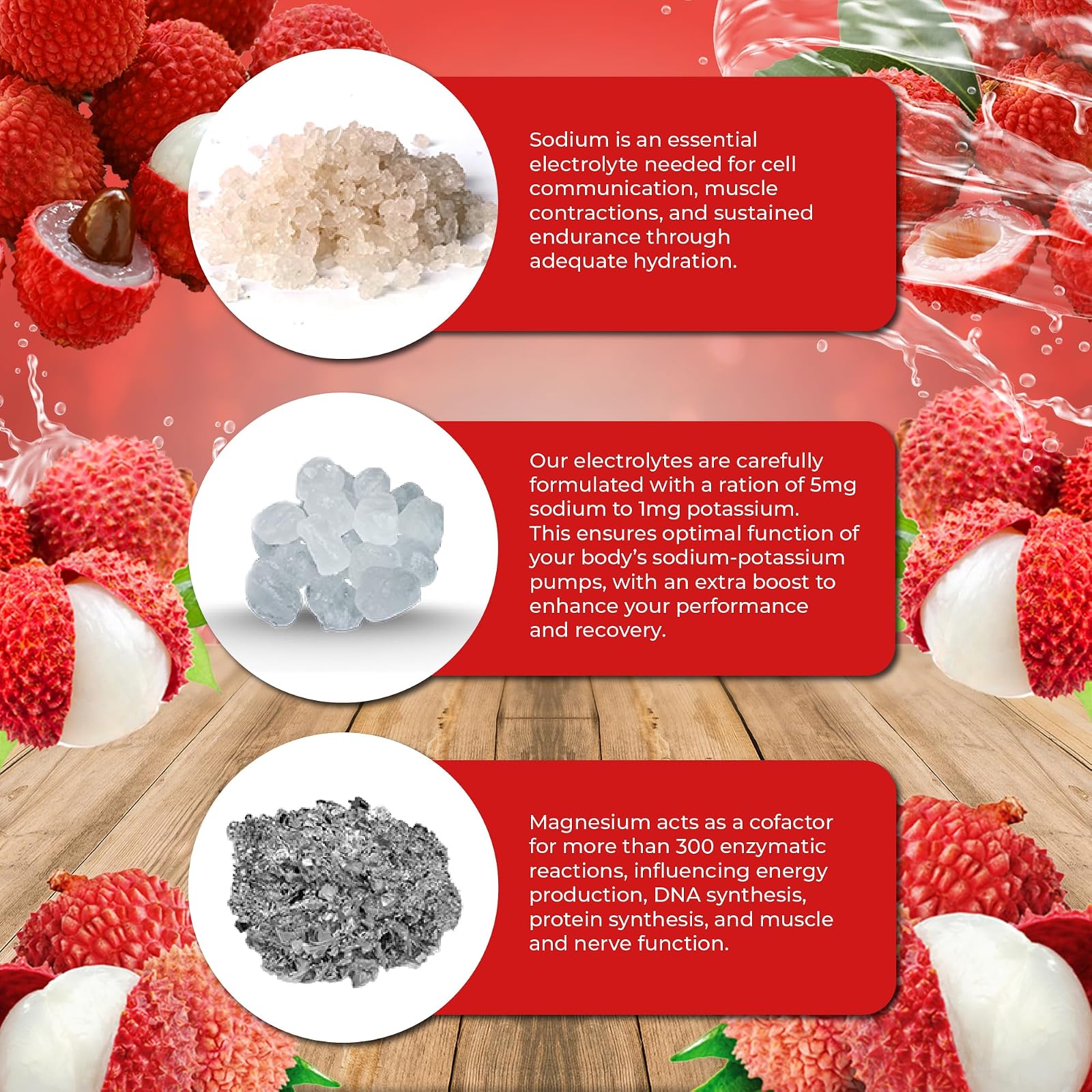 Paleo-friendly electrolyte drink mix