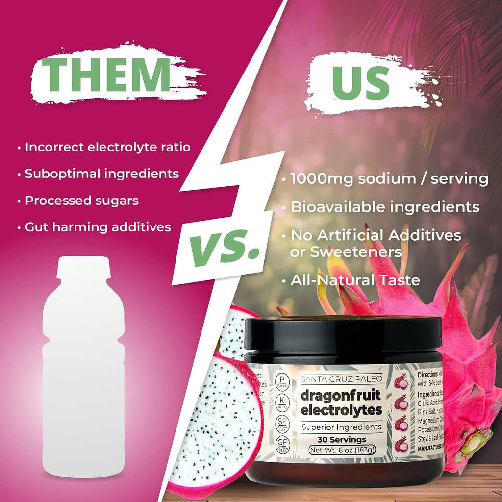 Paleo-friendly electrolyte powder for recovery