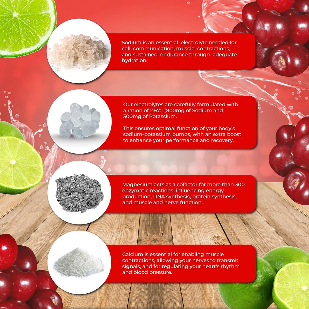 Paleo-friendly electrolyte powder supplement