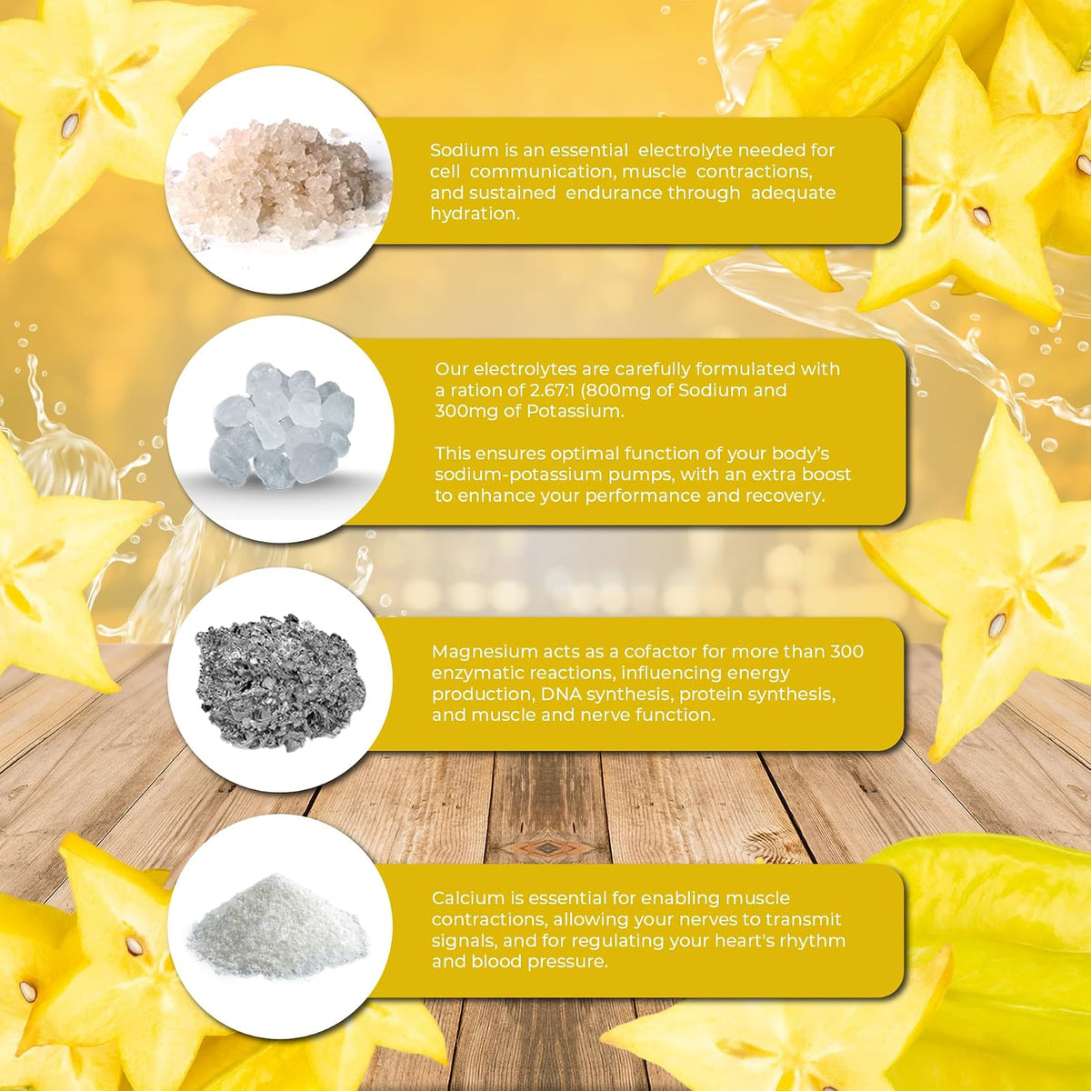 Paleo-friendly electrolyte powder supplement