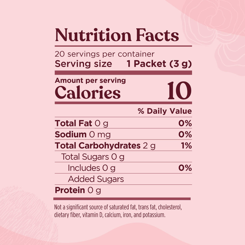 Paleo-friendly mushrooms for natural energy