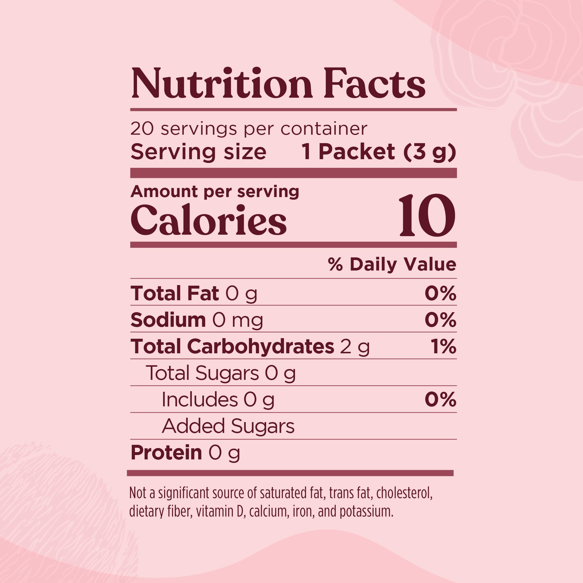 Paleo-friendly mushrooms for natural energy