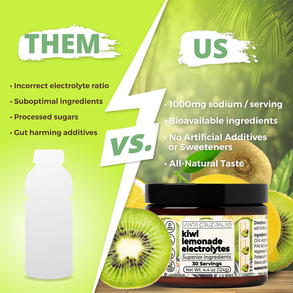 Paleo-friendly sports electrolyte powder