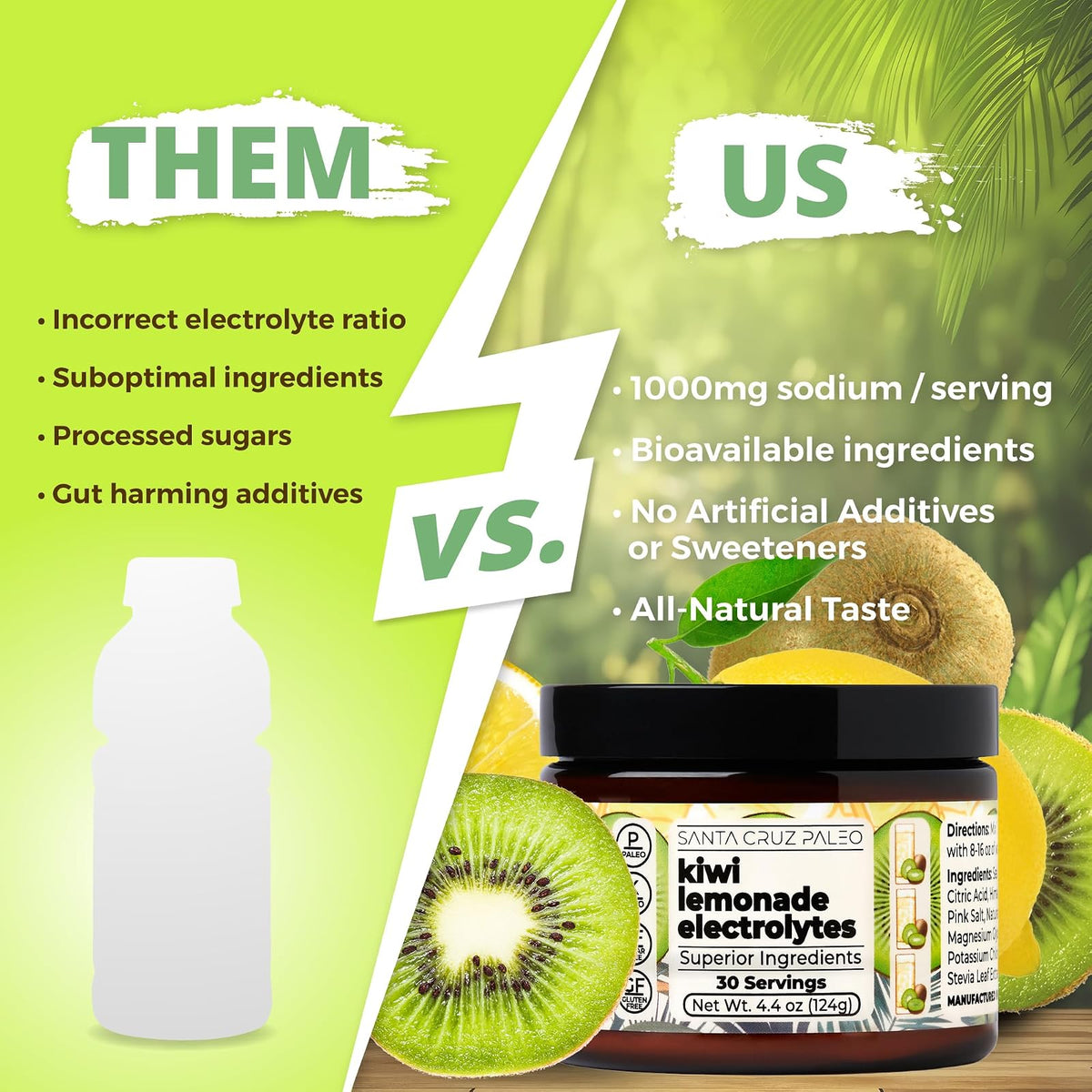 Paleo-friendly sports electrolyte powder