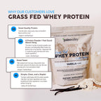 Paleovalley whey protein for muscle recovery