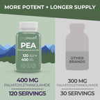 palmitoylethanolamide benefits for seniors
