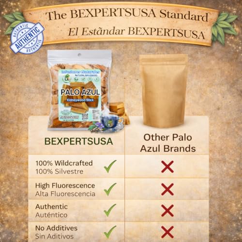 Palo Azul tea rich in antioxidants