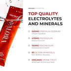 Paloma electrolyte tablets for energy