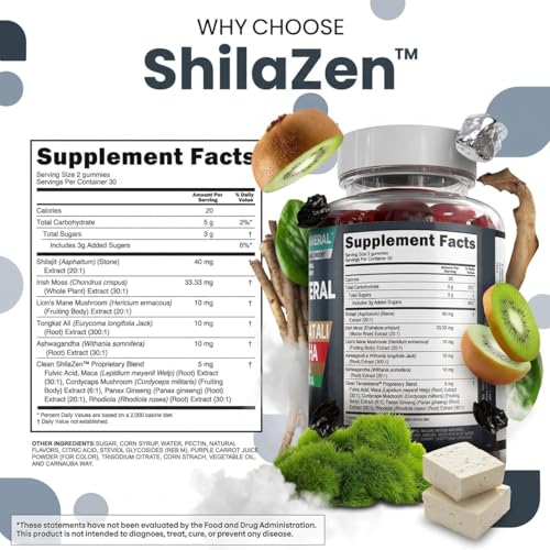 Panax Ginseng energy support gummies