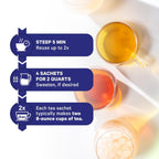 panax ginseng fertility tea benefits