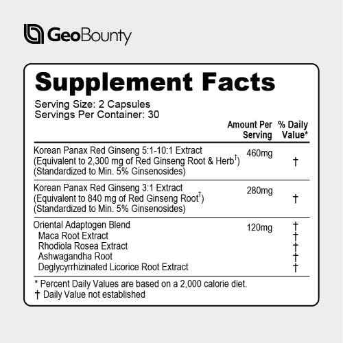 Panax ginseng for overall health