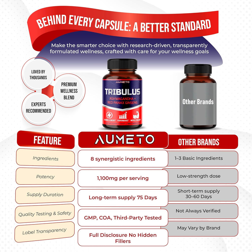 panax ginseng for overall wellness
