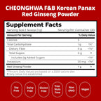 Panax ginseng for stress relief
