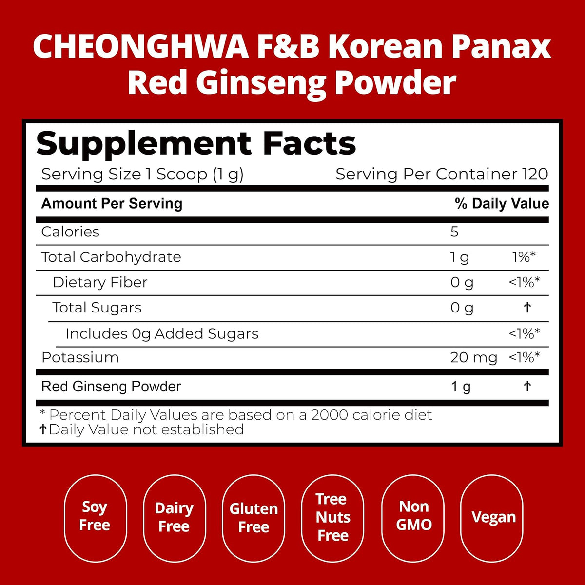 Panax ginseng for stress relief