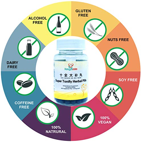 panax ginseng herbal wellness formula