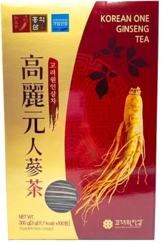 Panax ginseng root extract benefits