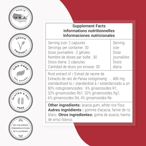 Panax ginseng root extract benefits