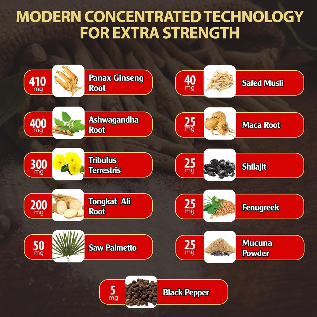 panax ginseng with ashwagandha benefits