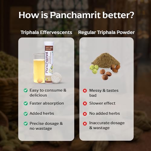 Panchamrit triphala for energy boost