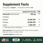 pancreatin capsules for digestive comfort