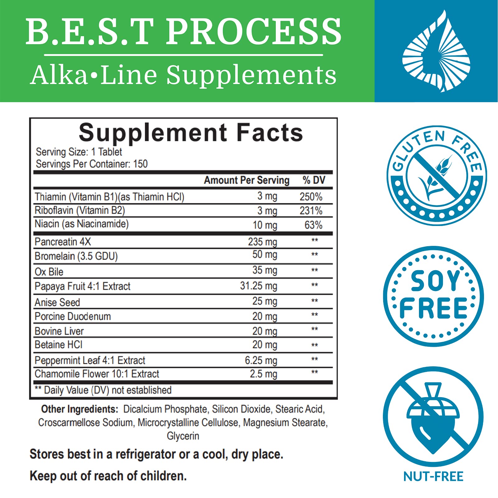 pancreatin formula for better digestion