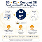 PANWELL 10000 IU Vitamin D3 benefits