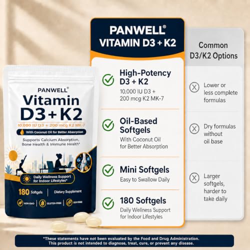 PANWELL Vitamin D3 for mood enhancement